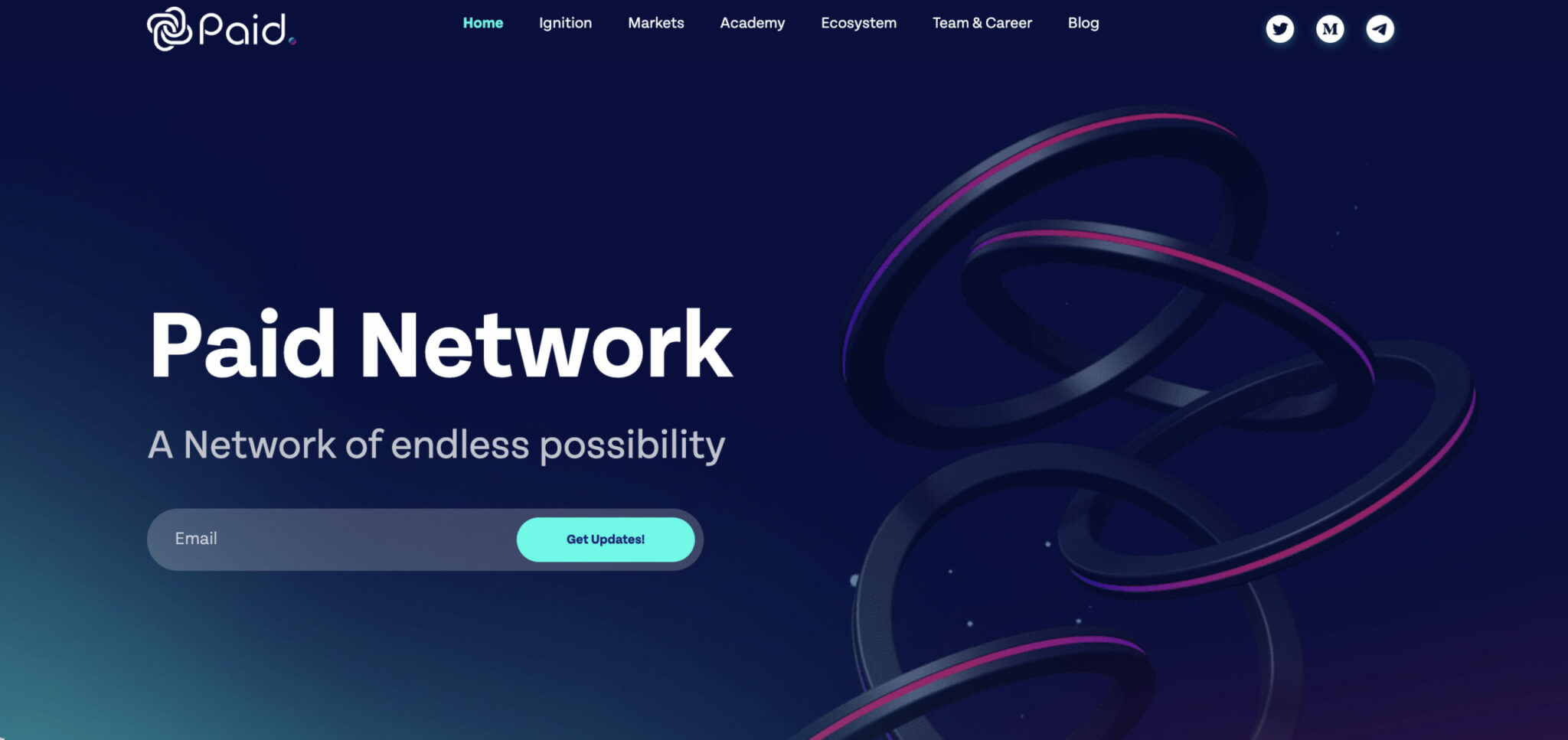 Top 20 Crypto Launchpads Sorted By Real Success Score